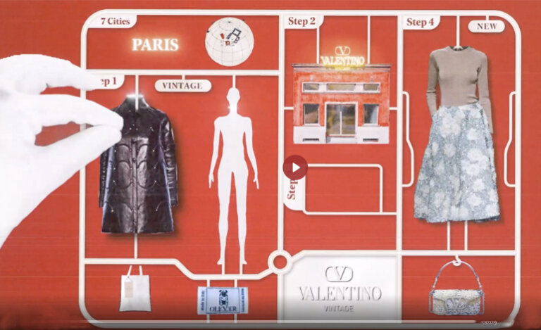 Le nuove tendenze della moda sostenibile